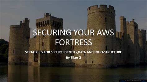 Devsecops Awspptx For Aws Summit Johannesburg 2023 Ppt