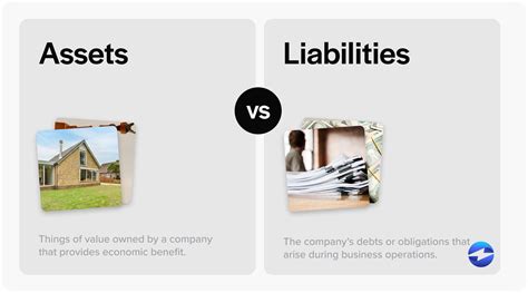 Is Accounts Receivable An Asset Or A Liability
