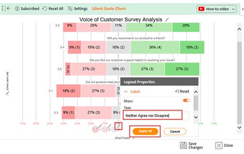 Voice Of Customer Voc Survey A Step By Step Guide