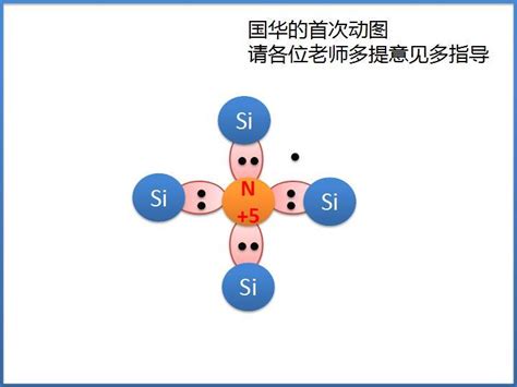 T291半导体物理 PN结V2 0p型半导体n型半导体 知乎
