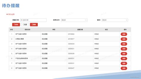 资管 监管报送系统介绍 银行理财报送系统 csdn博客