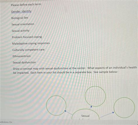 Solved Please Define Each Term Gender Identity Biological Chegg Com