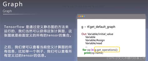 Tensorflow系列 22 ：基本元素与运行机制 Tensor、variable、operation、session、placeholder、graph、静态与动态数据流图的比较