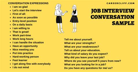 Job Interview Conversation Questions Answers Sample Careercliff