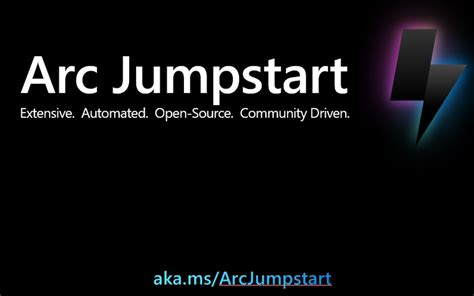 Rory Preddy☕️ On Linkedin Azurearc Programming Azure Cloud Kubernetes