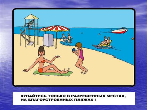 Что должен знать каждый школьник о мерах безопасности при купании презентация онлайн