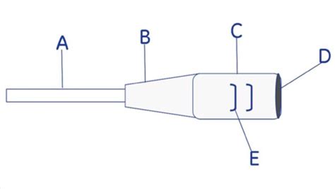 Fichas De Aprendizaje Davies Physics Questions Quizlet