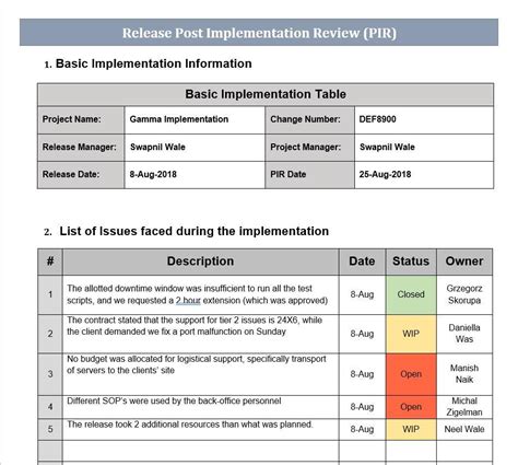 Release Post Implementation Review Template Itil Docs Itil