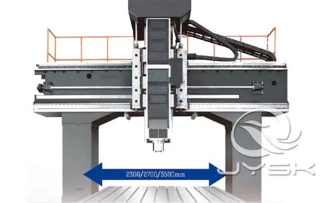 Gantry Cnc Milling Machine Machining Center Jysk Cnc Machine