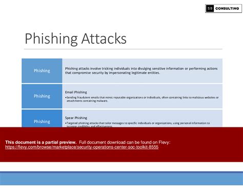 Security Operations Center Soc Toolkit Ppt Slide Deck