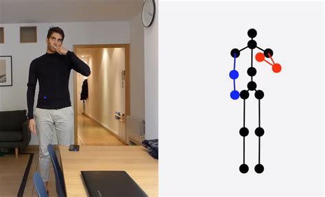 ArmTracker A Wearable System To Monitor Arm Kinematics During Daily Life
