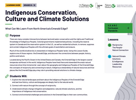 Indigenous Conservation Culture And Climate Solutions Teaching Guide