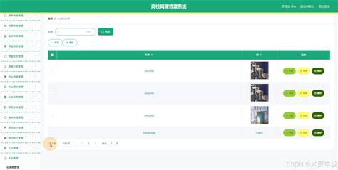 基于ssm的高校网课课程管理系统【附源码文档】 Csdn博客