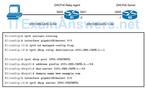CCNP ROUTE Version Chapter Enterprise Internet Connectivity