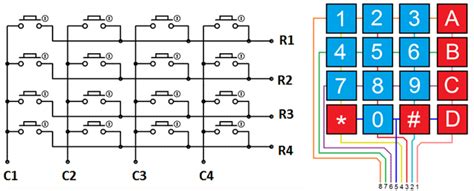 Antonio Mancusos Blog Scratch E Arduino Progetto 6 Tastierino 4x4