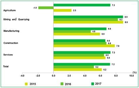 Smartpls Control Variable Jzastation