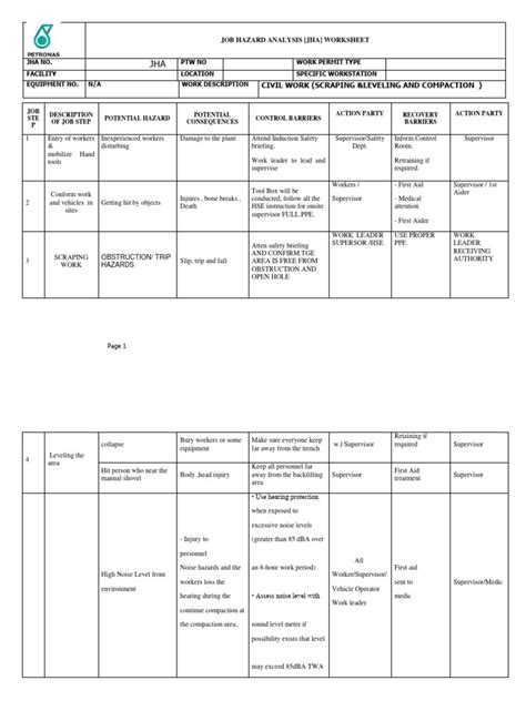 civil work scraping andleveling and compaction ـتاثير الكهرباء pdf