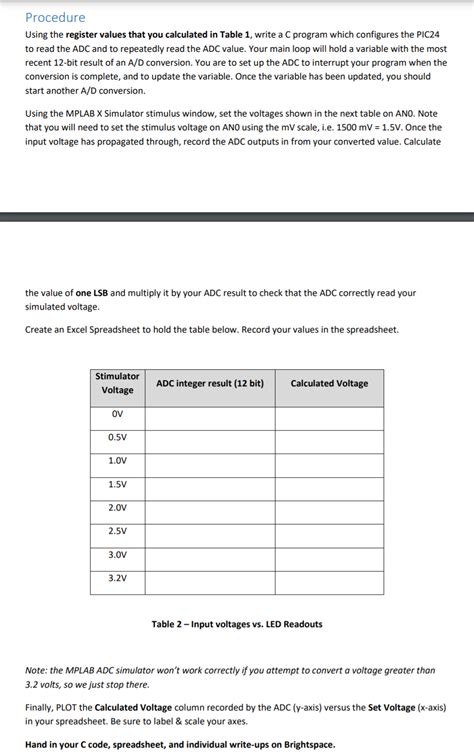 The Pic24 Has A Single Adc With Multiple Input