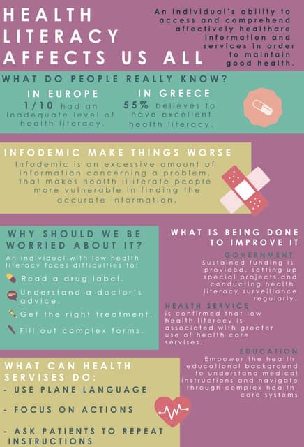Health Literacy Infographic Pdf