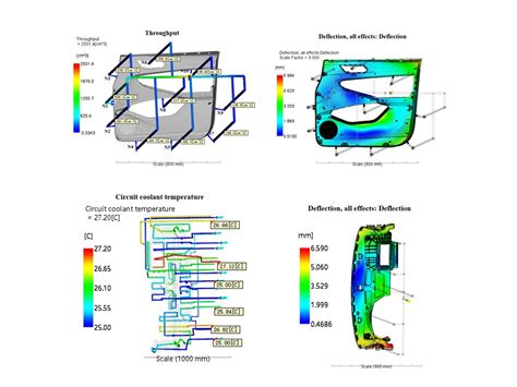 Injection Molding Splay Marks Causes And Solutions