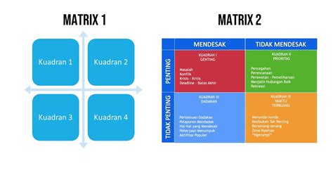 6 Diagram Matrix Artikel Jenis Diagram Smartart Powerpoin… Kreasi Presentasi 2022 Flickr