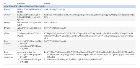 Minipage Text In Longtable Cells Not Wrapping Correctly TeX LaTeX Stack Exchange