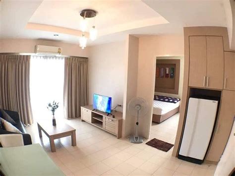 แนะนำหอ ม เกษตร หาหอ ห้องพัก คอนโดให้เช่า ใกล้ ม เกษตร บางเขน คอนโด