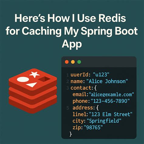 Heres How You Can Use Dynatrace To Monitor Spring Boot Applications