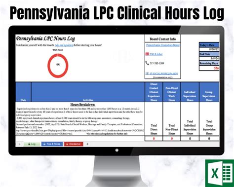 Pennsylvania Lpc Clinical Hours Log Supervision Tracker Etsy