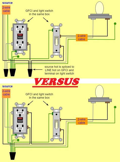 Which Way Is Right Why R Electrical