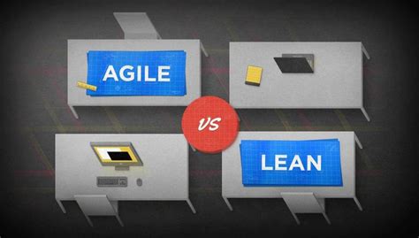 Agile UX Vs Lean UX Which Should You Choose Webdesigner Depot Agile Design Thinking