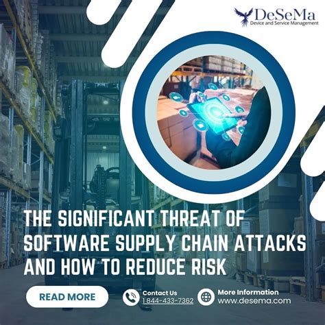 Desema On Linkedin Softwaresupplychain Supplychainthreats Opensourcesoftware