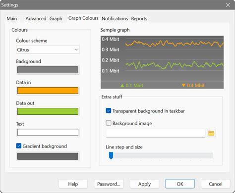 Ways To Monitor Internet Usage Bandwidth Monitoring Software