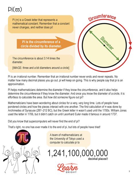 Pi Advanced Free Pdf Download Learn Bright