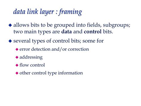 Ppt Cs3502 Data And Computer Networks Data Link Layer 1 Powerpoint Presentation Id1350345
