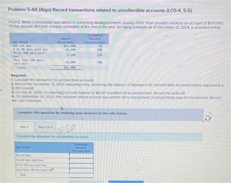 Solved Problem 5 4a Algo Record Transactions Related To
