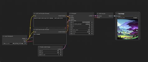 新生态UGC AI游戏生成系统设计与实现 技术专栏 Unity官方开发者社区