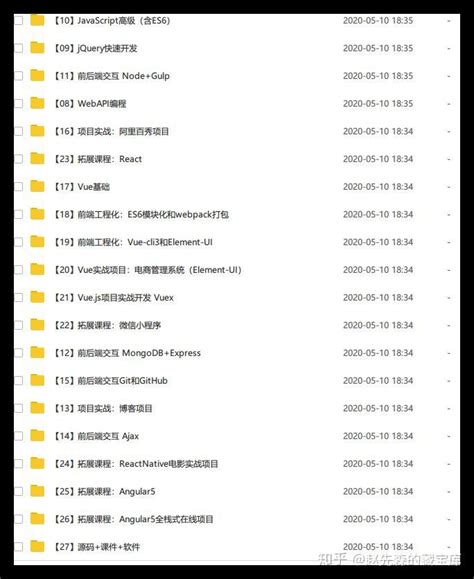 免费领取 最全前端学习资料就业班教学视频赶紧收藏 知乎