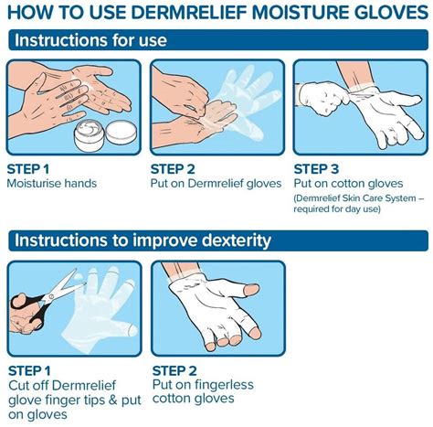 Dermrelief Moisture Gloves Hand Eczema Hand Dermatitis