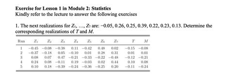 Exercise For Lesson 1 In Module 2 Statistics Kindly Chegg Com