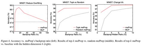 File 13 Png Statwiki