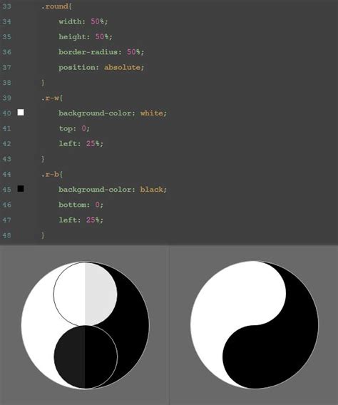 Html太极旋转css前端css技巧之太极旋转图详解 知乎