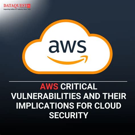 Dataquest On Linkedin Cloudsecurity Aws Cybersecurity Dataprotection Infosec