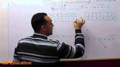 رياضة الصف الثالث الاعدادى الدرس الاول Youtube