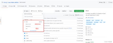 Vbenvue3后台管理项目框架 Csdn博客