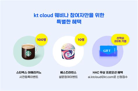 [kt Cloud 웨비나] Chatgpt가 대답하는 업무혁신은 Daas Bizworks Pro Hac — Kt