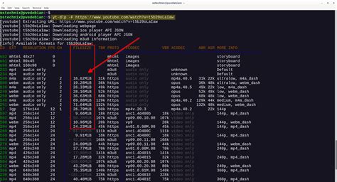 Yt Dlp Commands The Complete Tutorial For Beginners OSTechNix