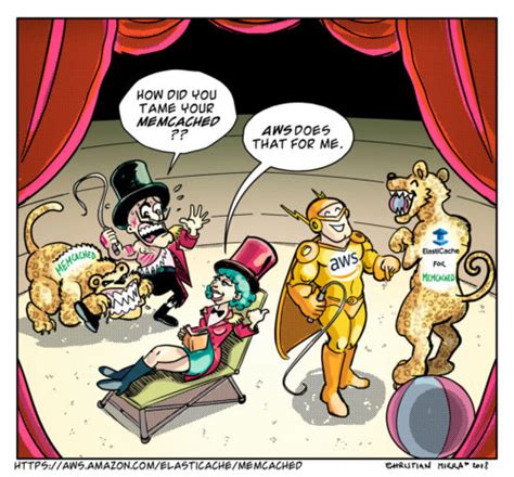 CloudTweaks MemCache AWS