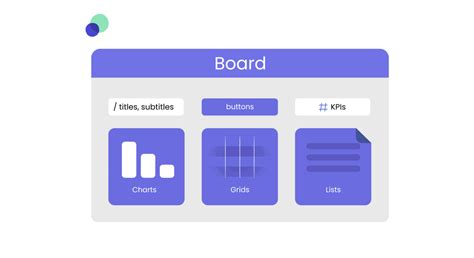 Work With Widgets On Boards