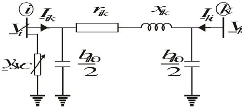 Equivalent Circuit Of An Svc Connected To A Bus Terminal Download Scientific Diagram